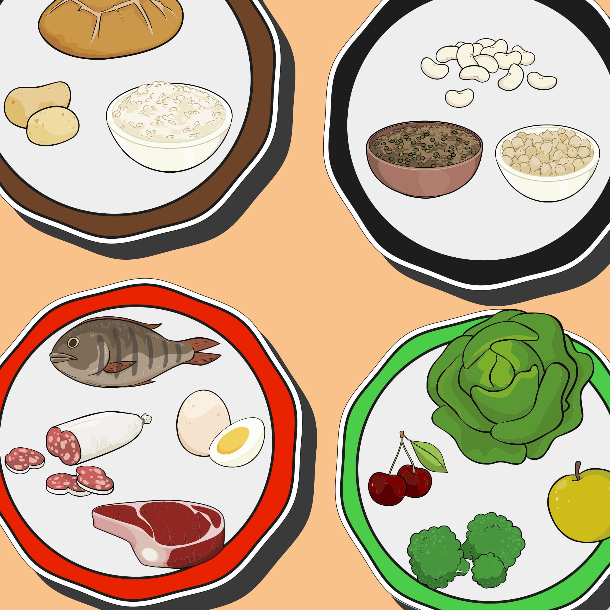 Fiche : les grandes familles de groupes d'aliments - MAMP